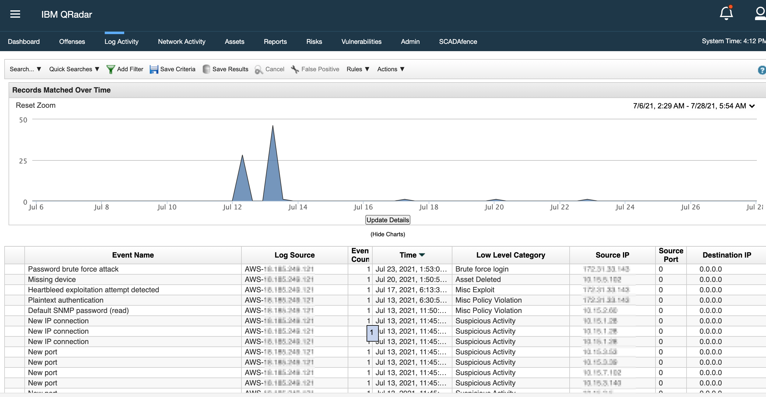 IBM QRadar SIEM Integration For Complete OT Visibility IBM QRadar SIEM Integration For Complete OT Visibility